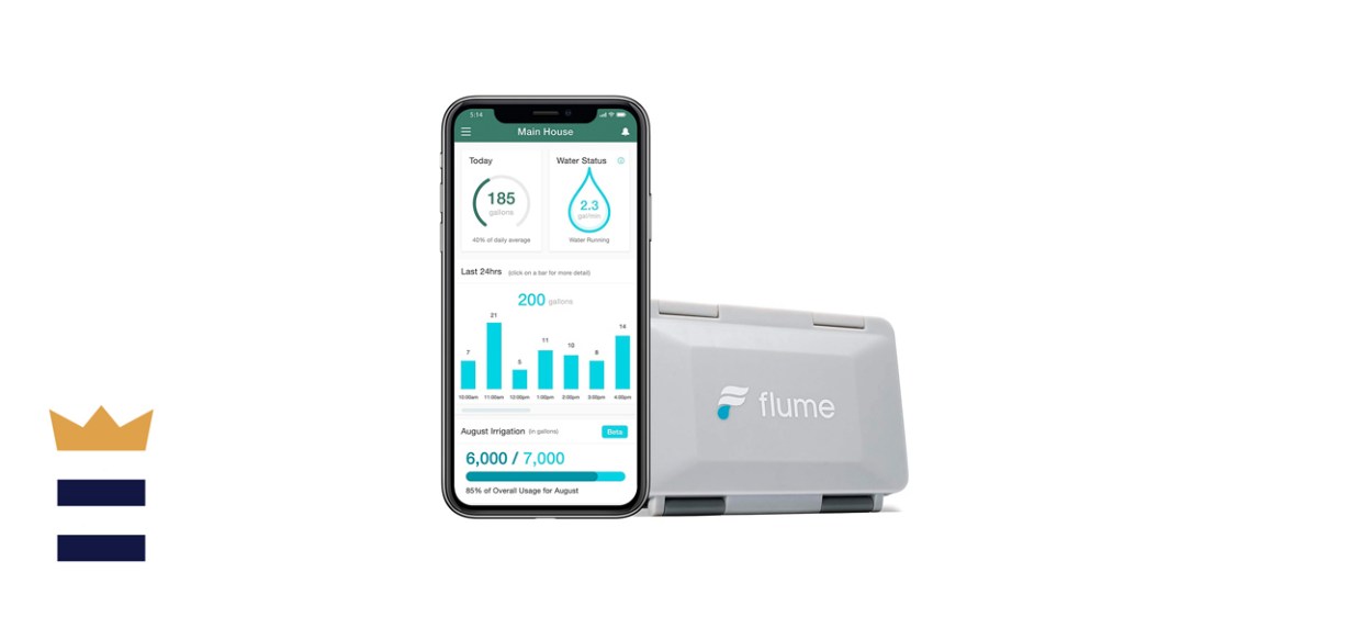Best water leak sensor – WJBF
